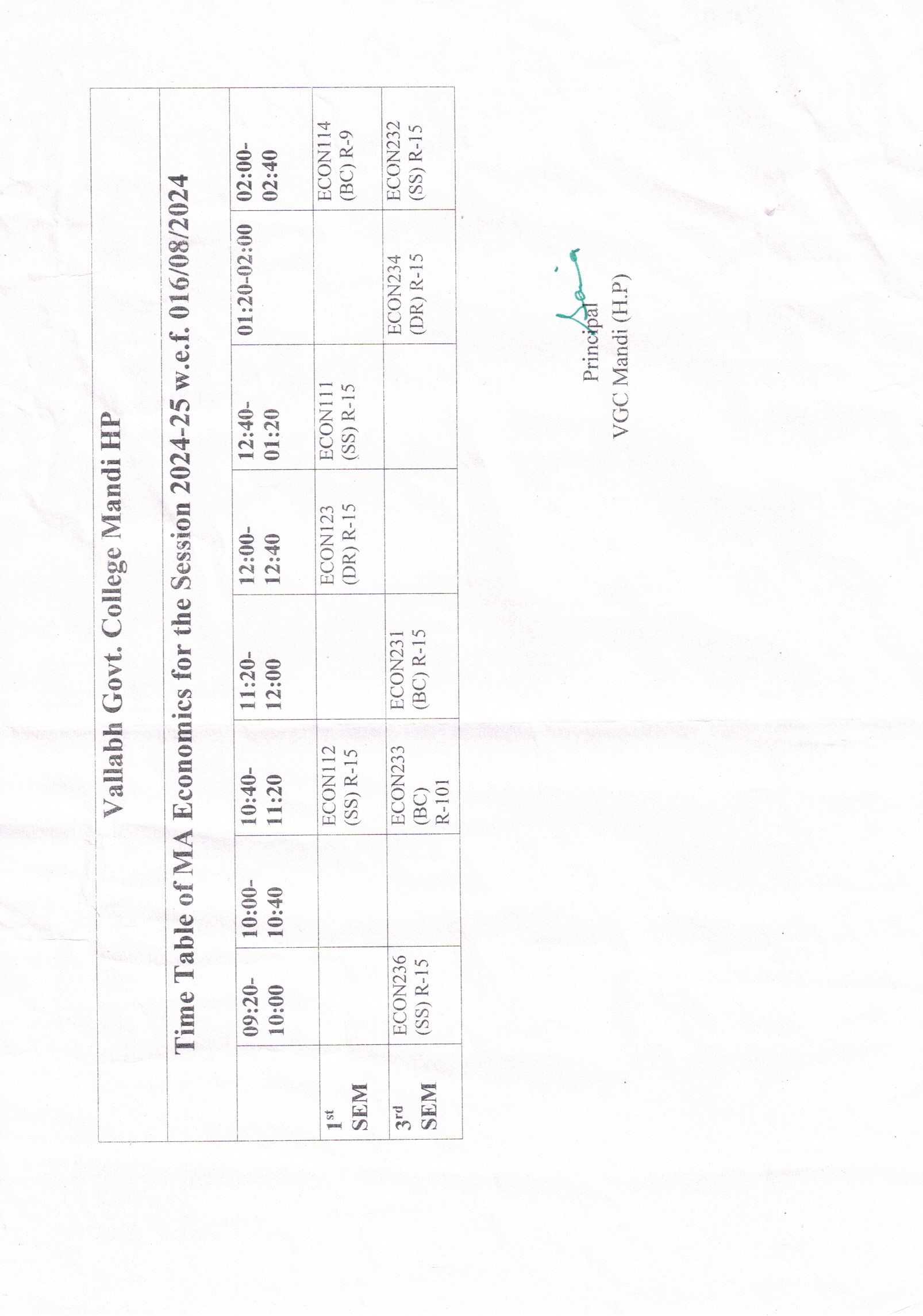 Vallabh Government College Mandi | Distt. Mandi, Himachal Pradesh